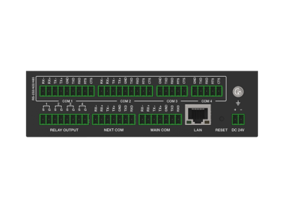 Network Serial Port Expander – Merik Distribution